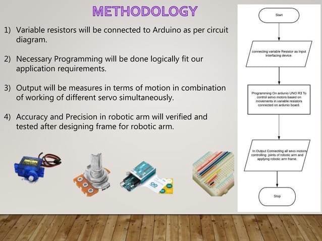robotic arm 3d printed with microcontroller | PDF