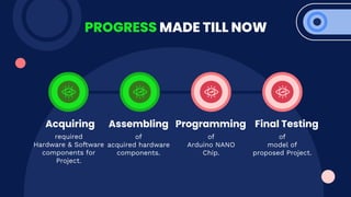 Minor Project PPT for Engineering College | PPT