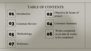 Minor project ppt1.pdf | Free Download