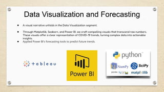 Minor_project_PPT_final_covid_prediction.pptx