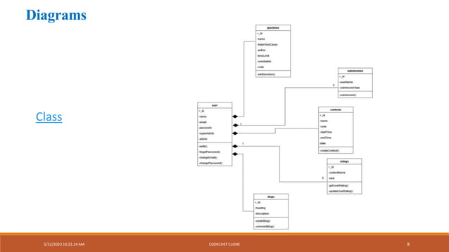Minor Project Presentation (G-8)_1638164105.pptx
