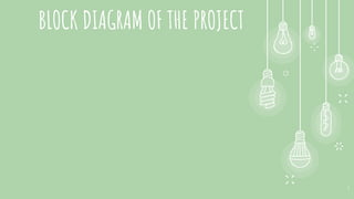 Minor Project presentation template 24-25.pdf