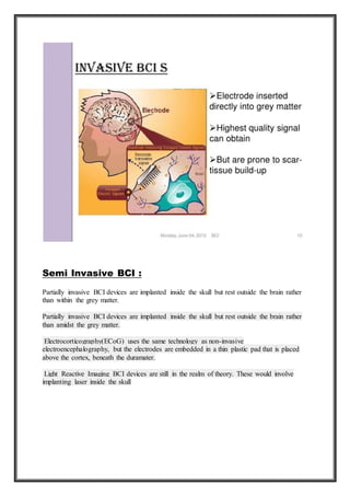 Brain Computer Interface | DOCX