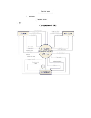 Minor Project Report Format.pdf