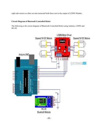 B.tech Final Year Project report format.pptx | Robotics | Technology ...