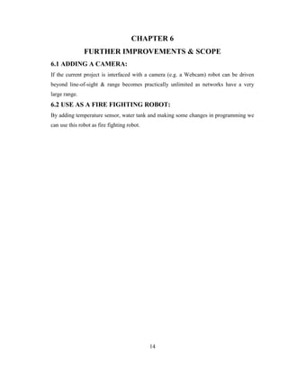 Minor project report on | PDF