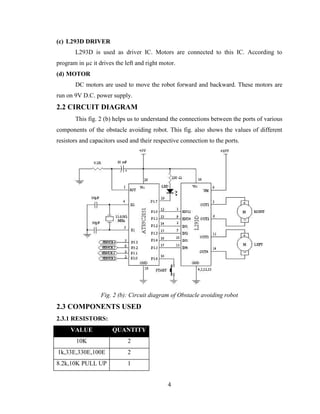 Minor project report on | PDF