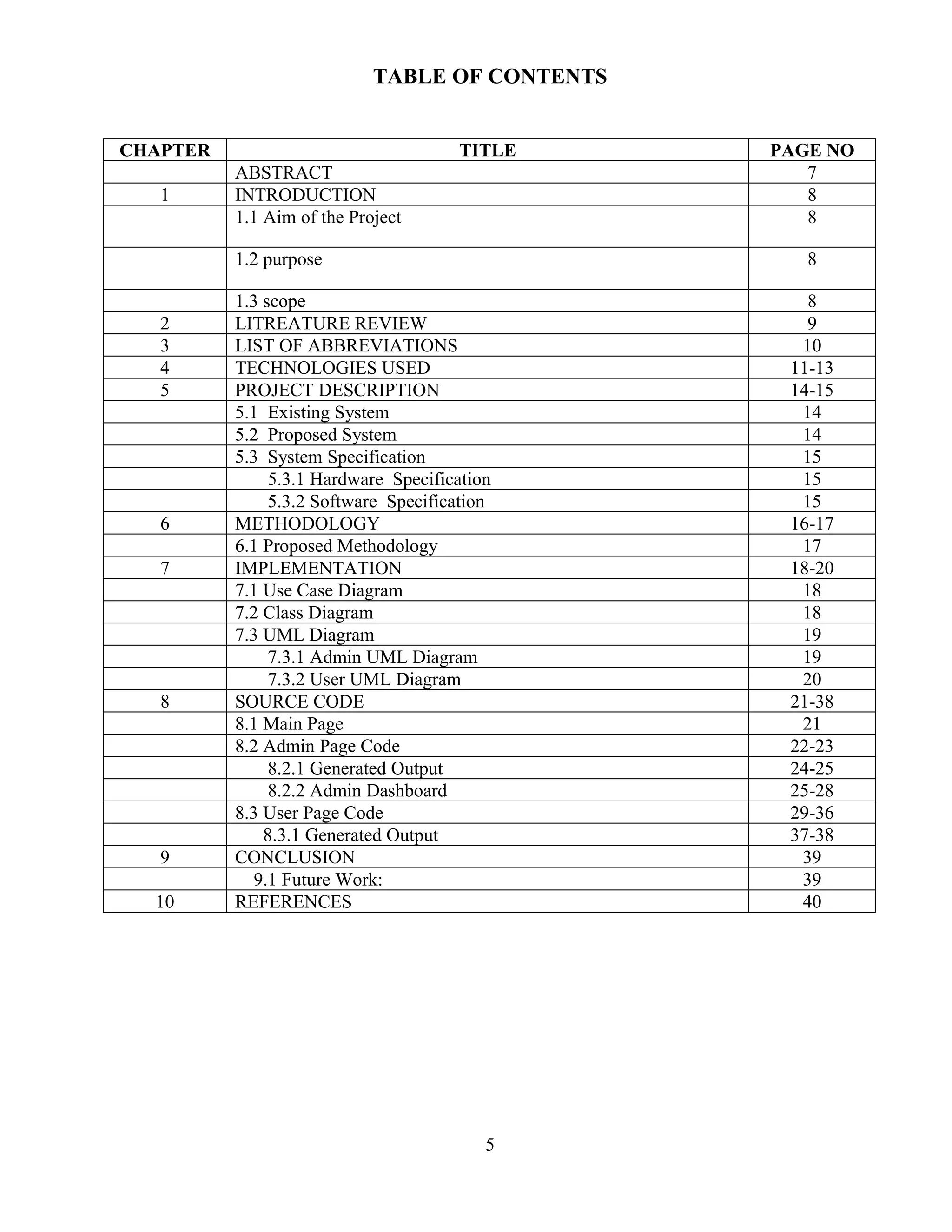 Minor project report format for 2018 2019 final | DOC