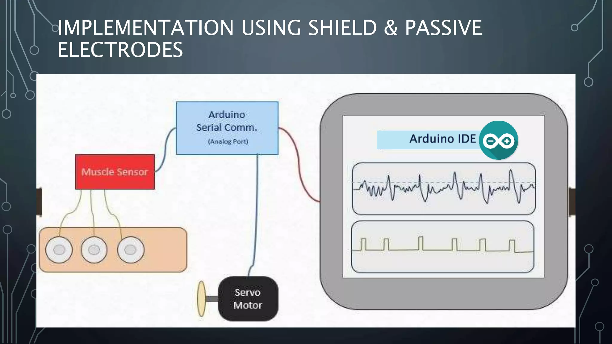 Bio-Sensing Robotic Arm | PPTX | Technology & Computing