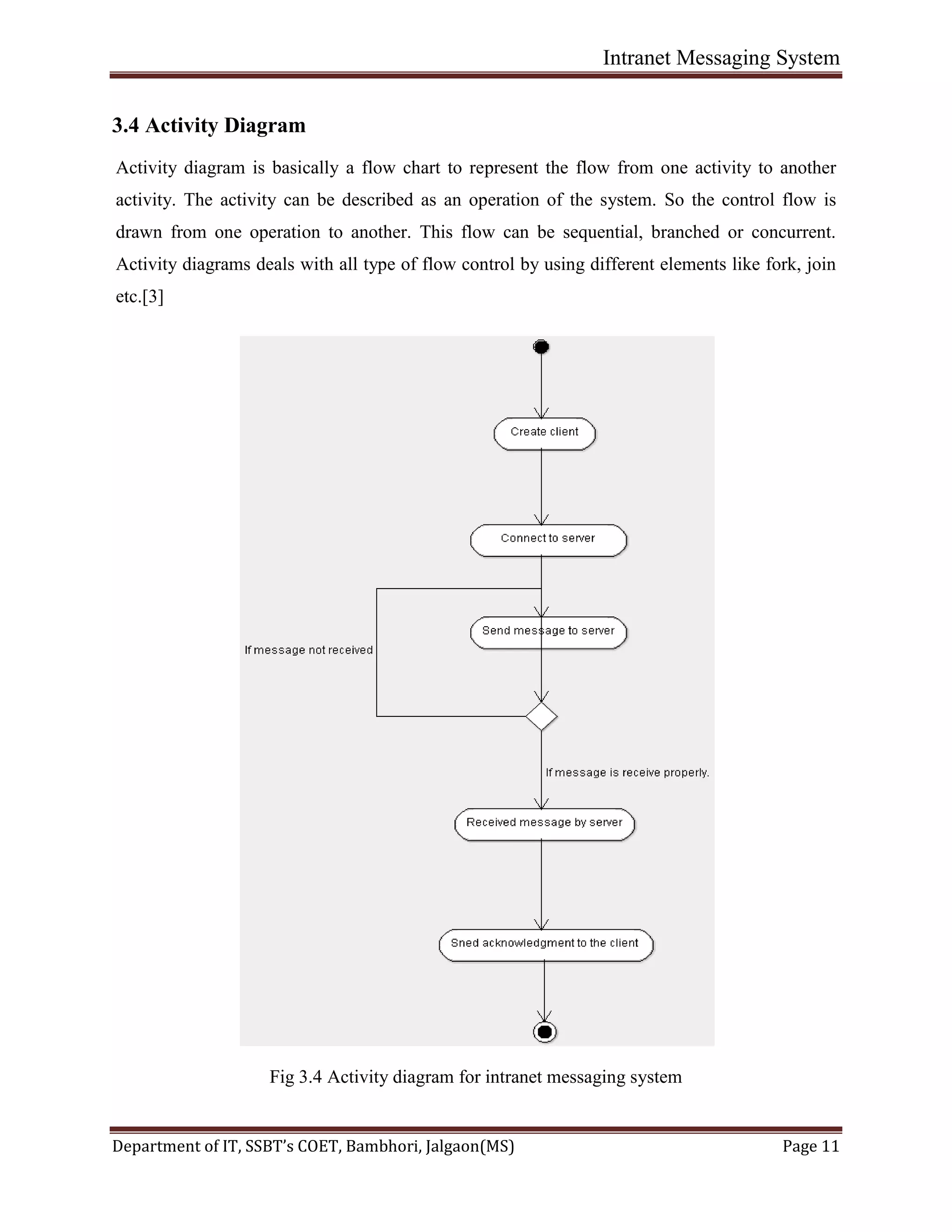 Intranet Messaging Project Report -phpapp02 | PDF