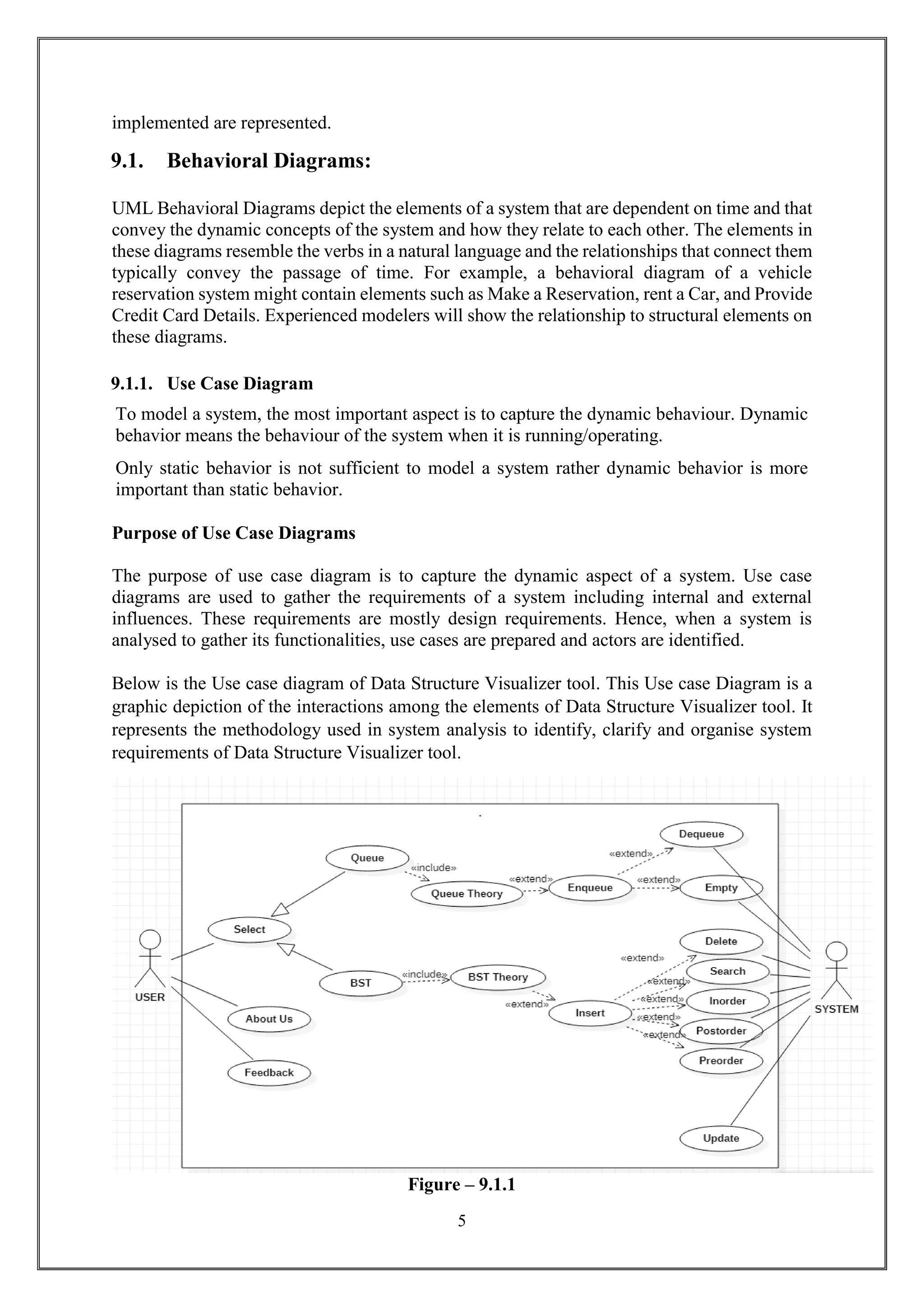 Minor Project Synopsis On Data Structure Visualizer Pdf