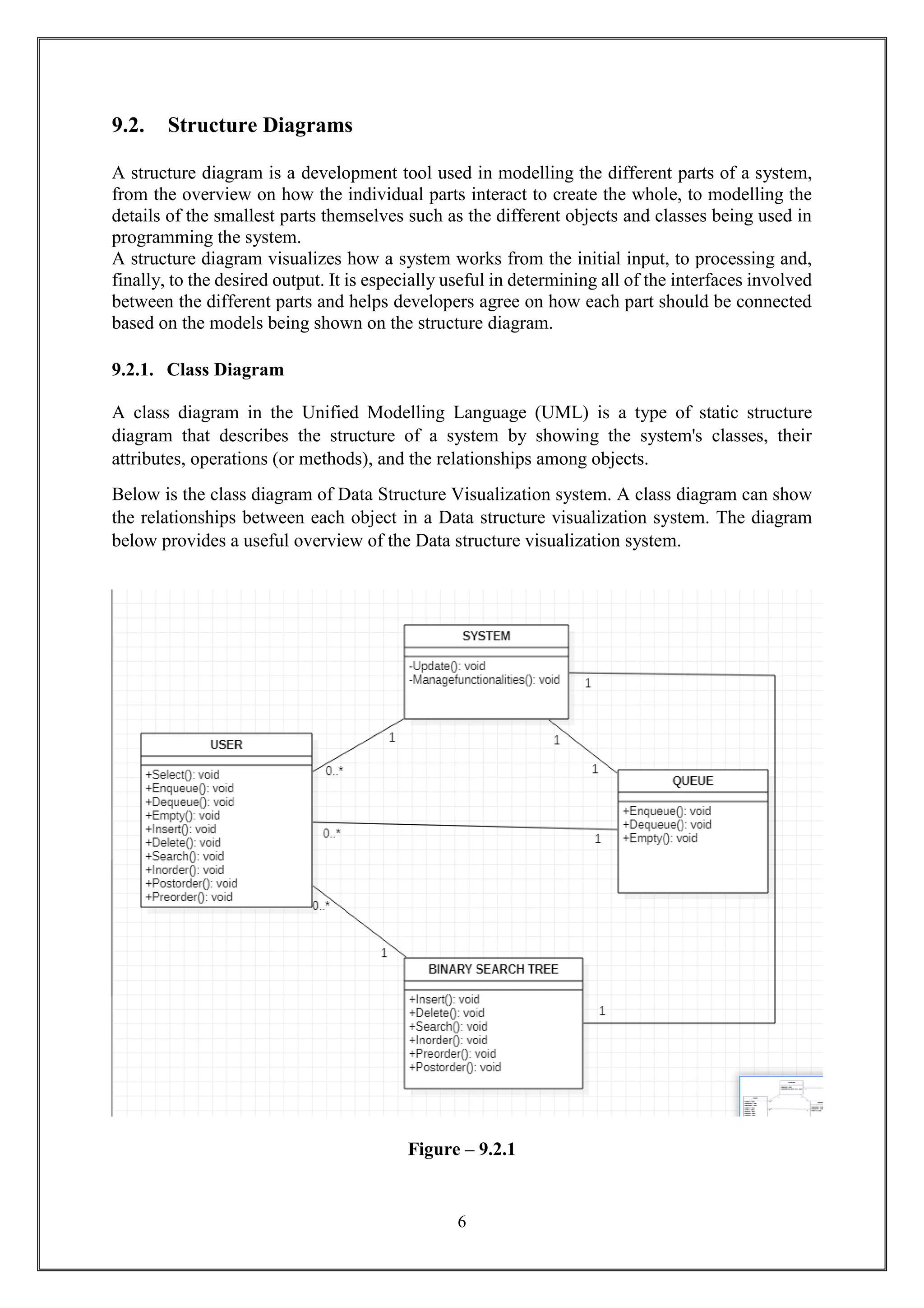 Minor Project Synopsis On Data Structure Visualizer Pdf