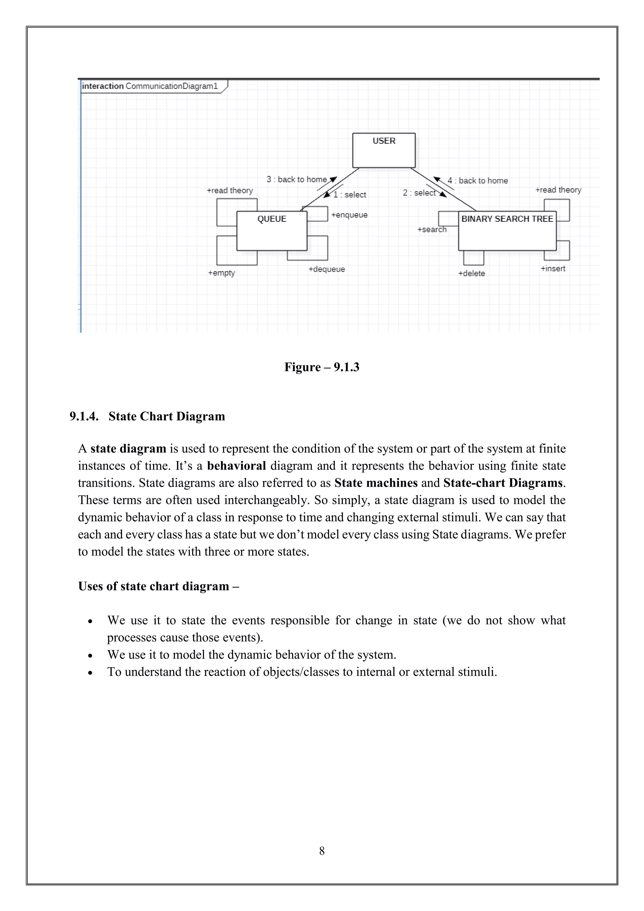 Minor Project Synopsis On Data Structure Visualizer Pdf