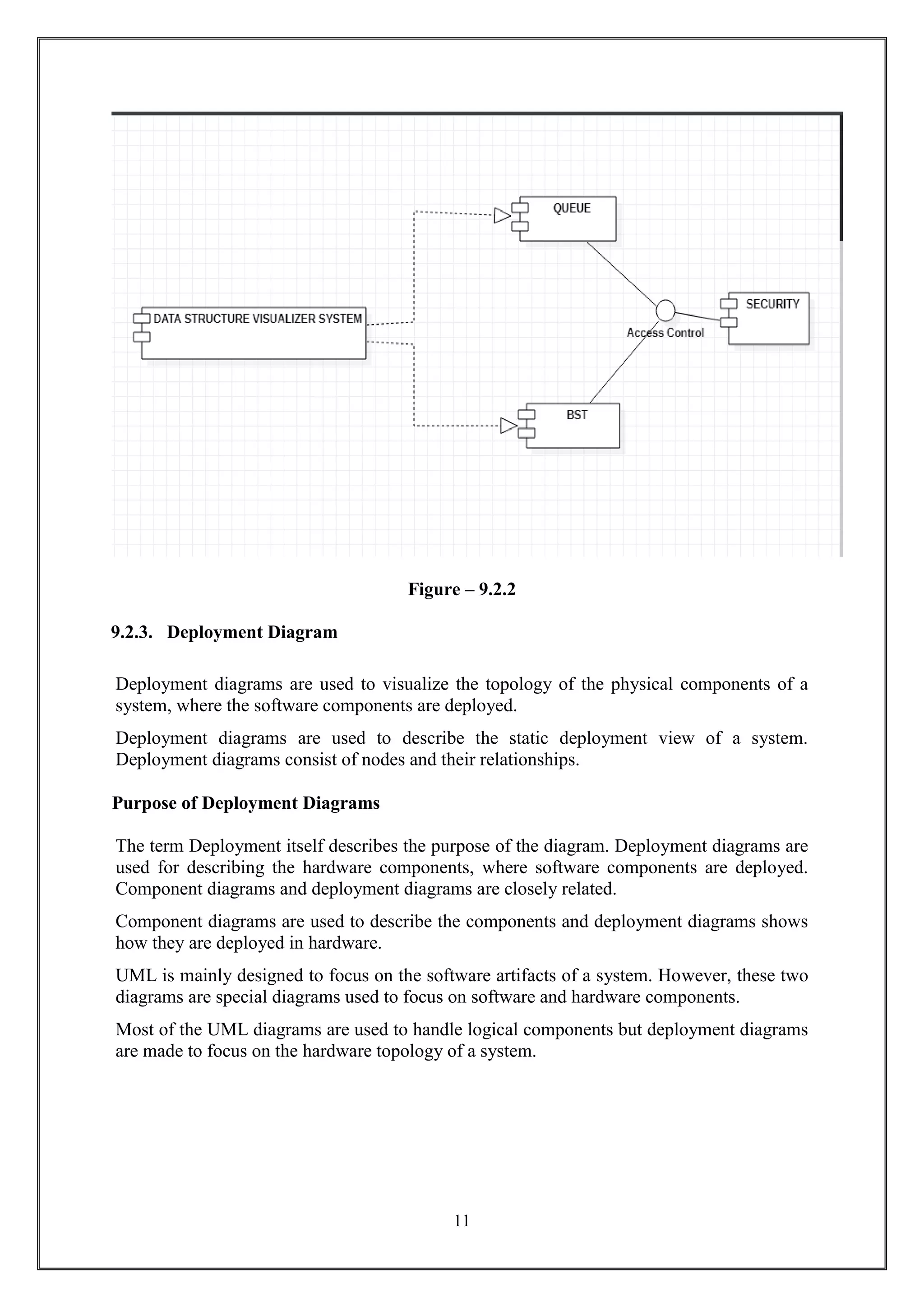Minor Project Synopsis On Data Structure Visualizer Pdf