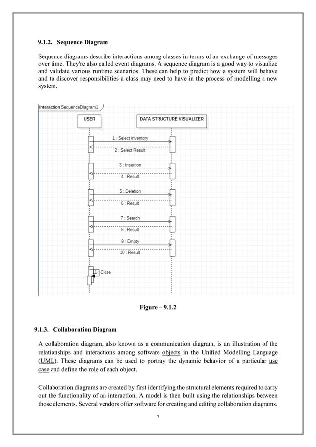 Minor Project Synopsis on Data Structure Visualizer | PDF | Graphics Software | Computer ...