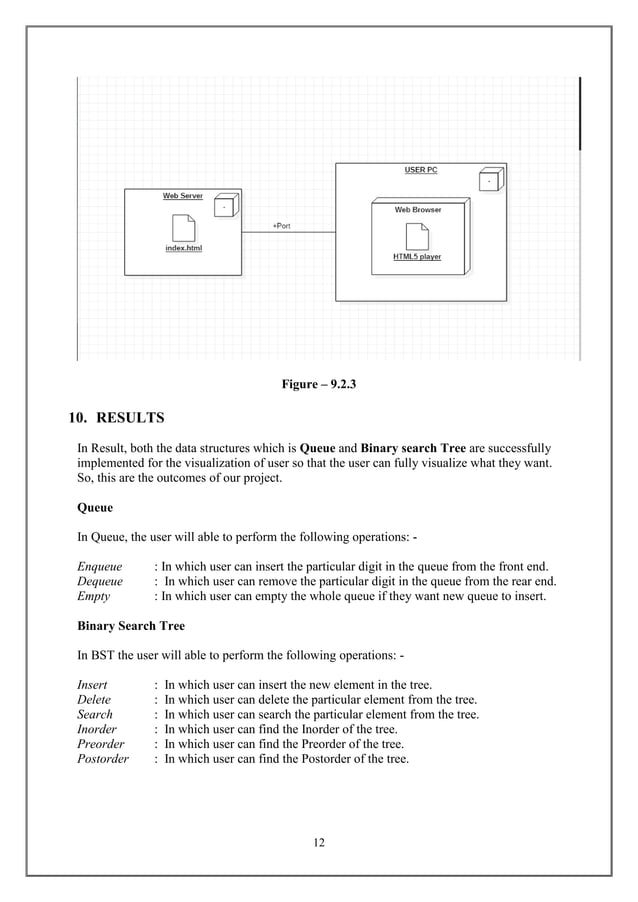 Minor Project Synopsis on Data Structure Visualizer | PDF | Graphics Software | Computer ...