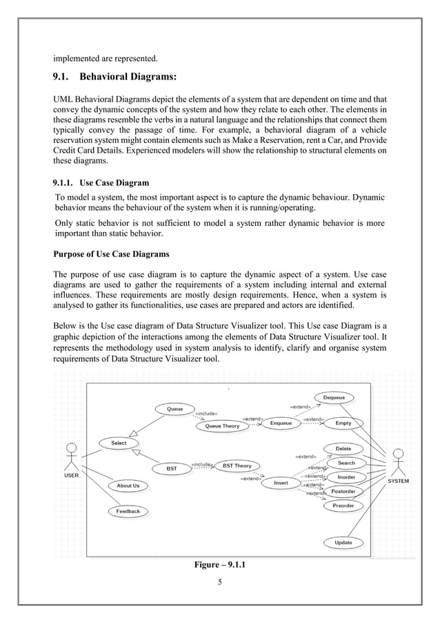 Minor Project Synopsis on Data Structure Visualizer | PDF