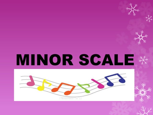Minor Scale Pptx