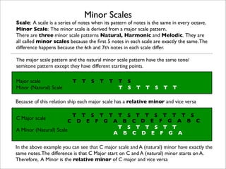 Minor Scales | PDF