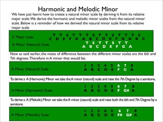Minor Scales | PDF