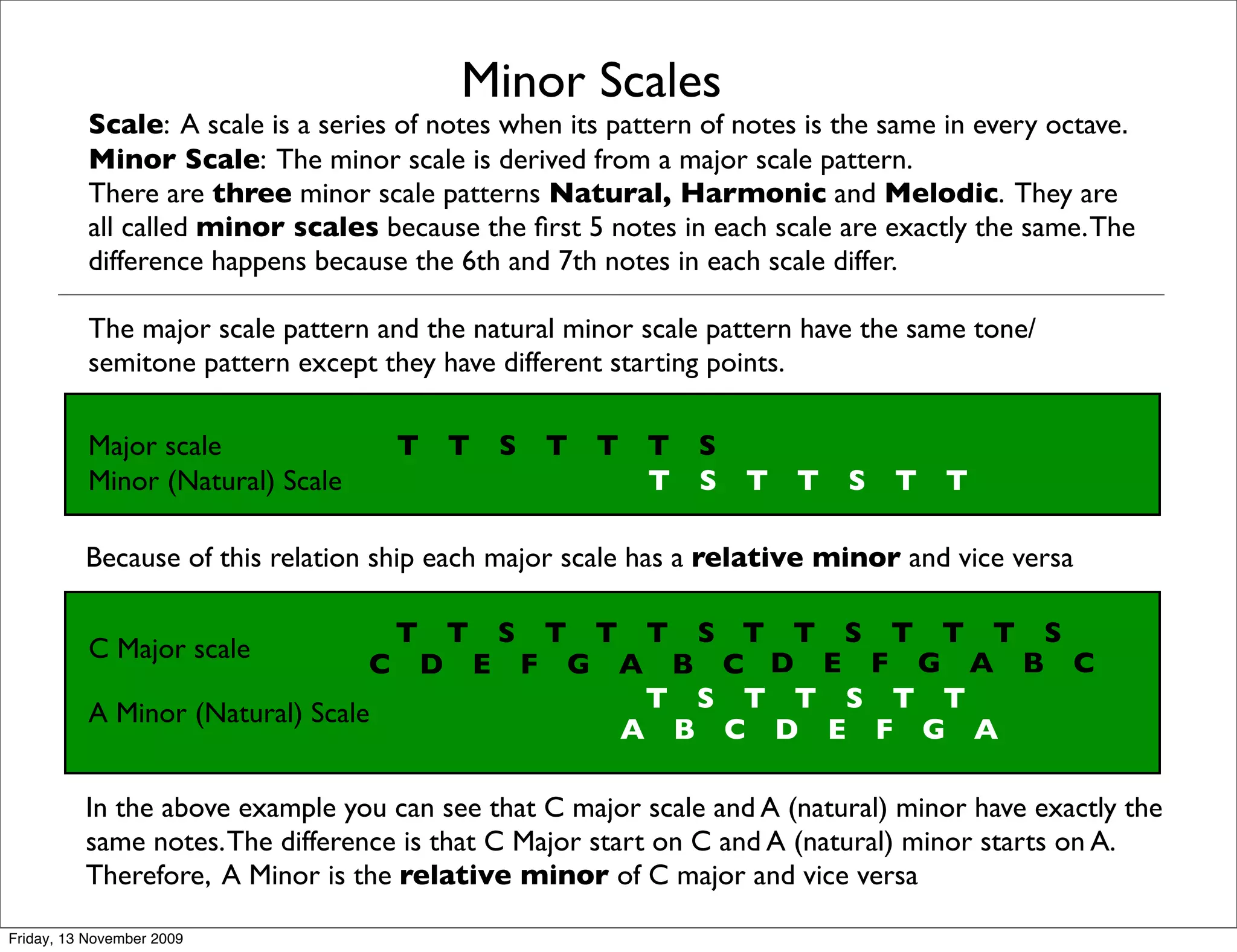 Minor Scales Explained | PDF