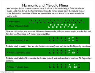 Minor Scales Explained | PDF