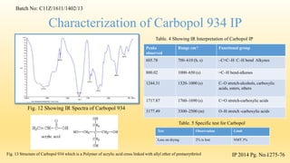 Formulation of Mometasone Furoate Emulgel | PPTX