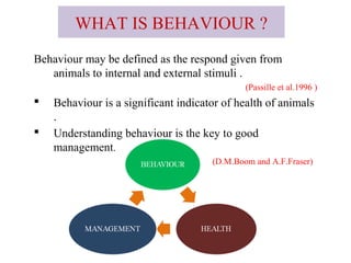 ANIMAL BEHAVIOUR AND WELFARE | PPT