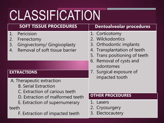 Minor surgical procedures in Orthodontics | PPTX