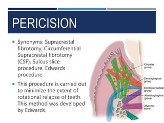 Minor surgical procedures in Orthodontics | PPT