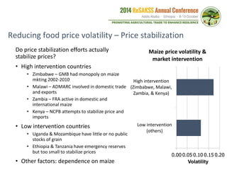 Food Price Volatility and Resilience in Africa | PPTX