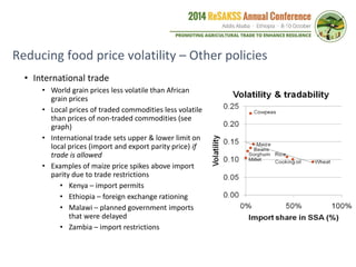 Food Price Volatility and Resilience in Africa | PPTX