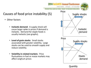 Food Price Volatility and Resilience in Africa | PPTX
