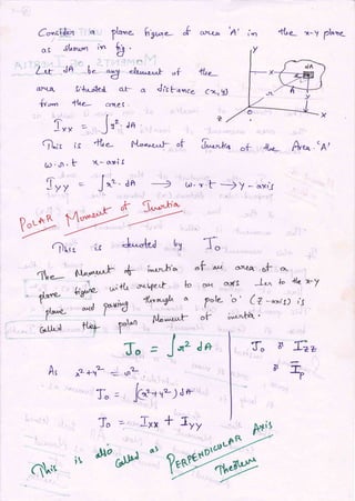 MI notes | PDF