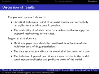 Actuarial modeling of general practictioners' drug prescriptions costs ...