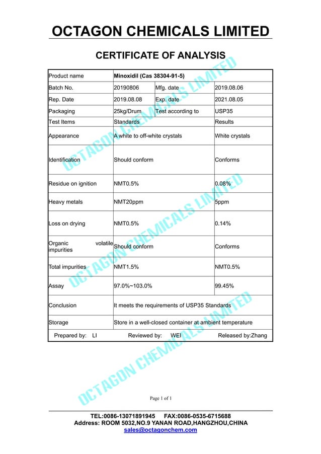 Minoxidil 38304 91-5 coa | PDF | Chemistry | Science
