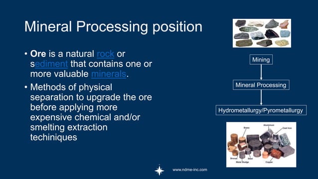 Introduction to Mineral Processing | PPTX