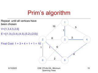 MinSpanningTreespresantion.ppt | Internet | Computing
