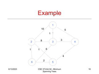 MinSpanningTreespresantion.ppt | Internet | Computing