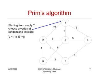 MinSpanningTreespresantion.ppt | Internet | Computing