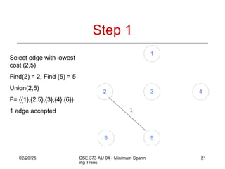 Minimum cost spanning tree for design and analysis | PPT