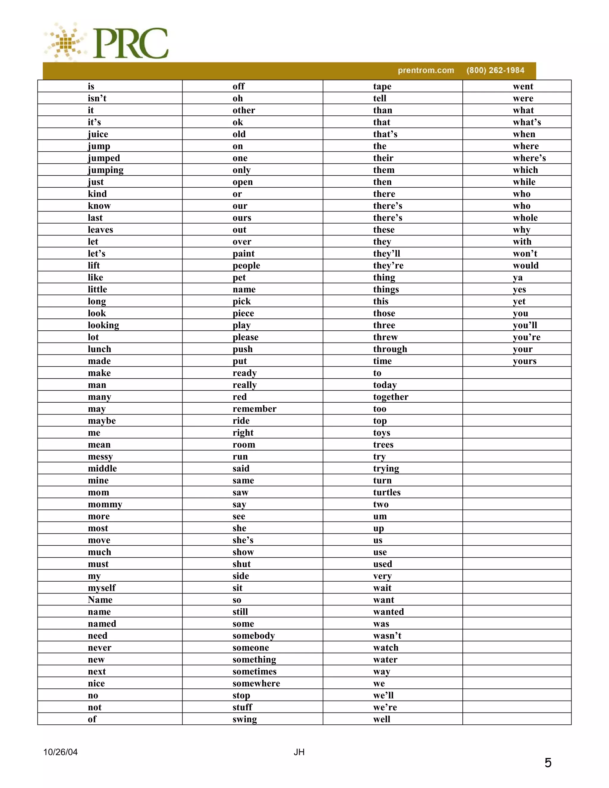 Minspeakand unity | PDF