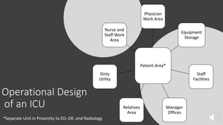Minimum Standards for ICU | PPTX | First Aid | Injuries