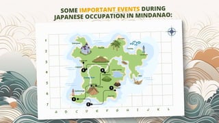 MINSUPALA during the Japanese occupation.pdf
