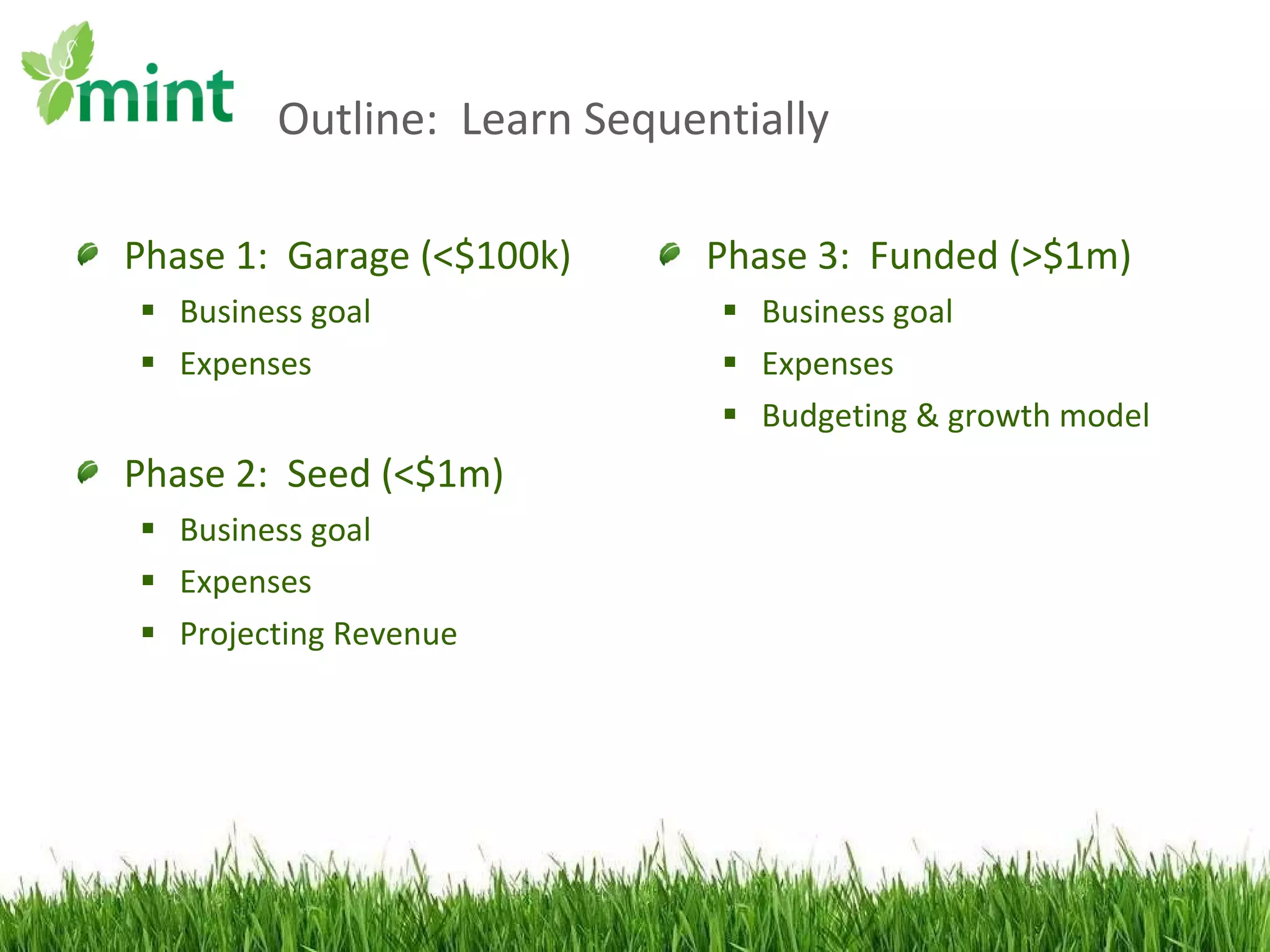 Mint Founder Institute Accounting | PPT