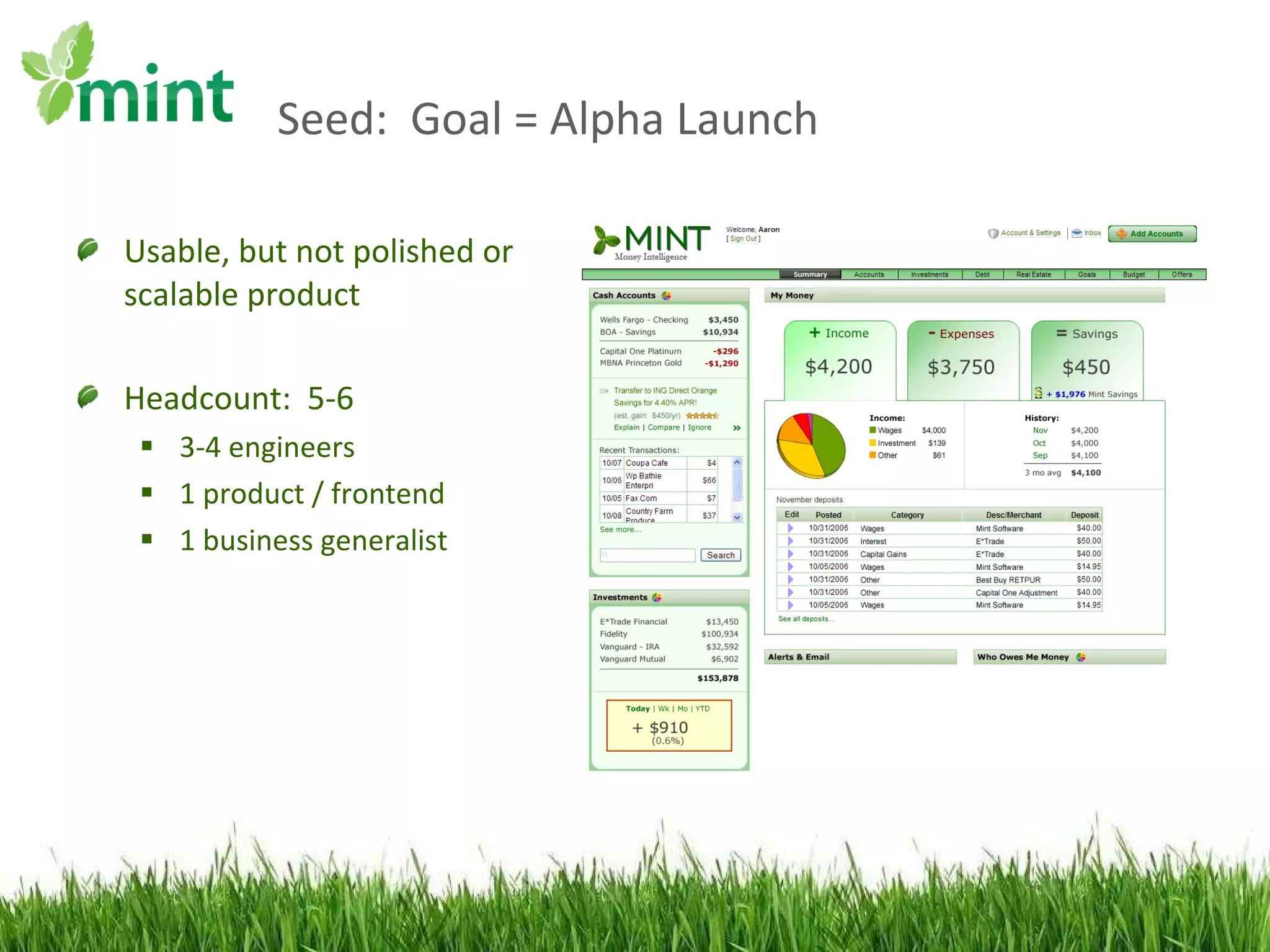 Mint Founder Institute Accounting | PPT