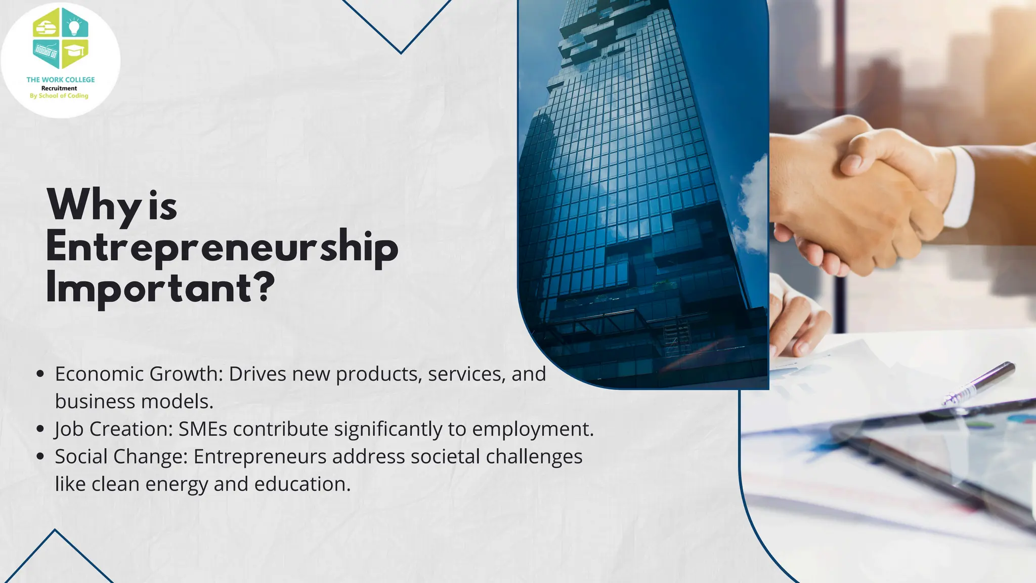 Understanding Entrepreneurship: Its Definition, Importance, and Key ...