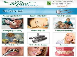Mint Dental | PPTX