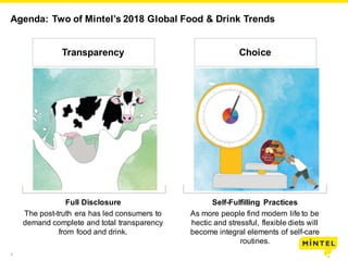 Transparency and Choice: Winning With Today's Consumers | PPT