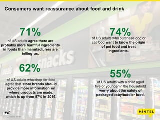 Transparency and Choice: Winning With Today's Consumers | PPT